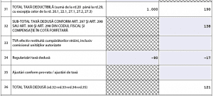 Model de calcul pro rata provizorie si definitiva - Universul Fiscal