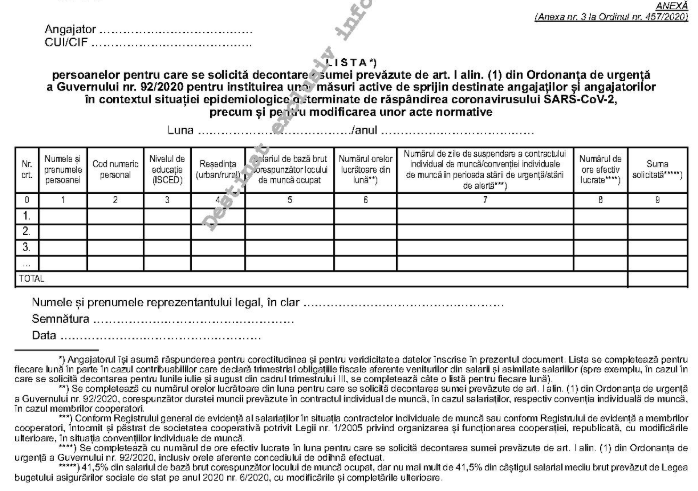 Modificare Anexa 3 din Ordinul Presedintelui ANOFM privind acordarea 41 ...