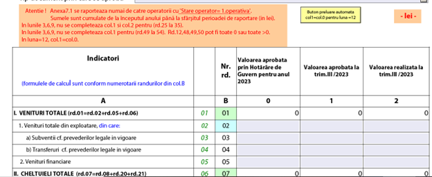 Formularul S1001 - Societate cu capital majoritar de stat SA_ incadrare ...
