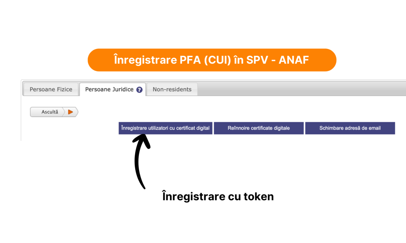 Înregistrarea PFA în SPV
