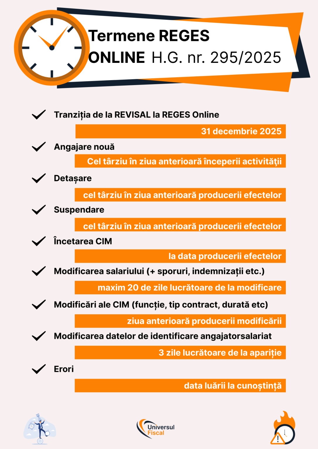 REGES-Online: toate termenele importante pe o singură pagină - Universul Fiscal